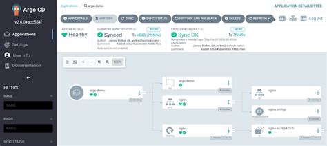 what is argo cd overview and tutorial