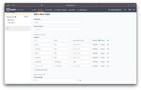 Build An E Commerce Backend With Minimal Code