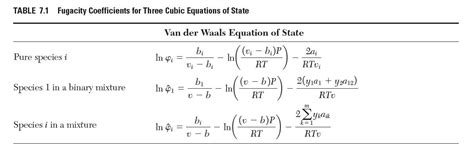 Solved Consider A Binary Mixture Of Species An SolutionInn