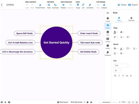 What Is Semantic Map Different Samples And Steps In Making One