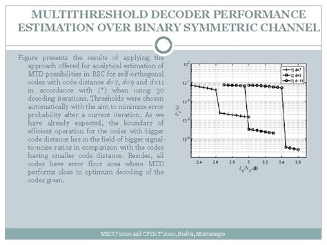 Analytical Estimation Of Selforthogonal Code Multithreshold Decoders