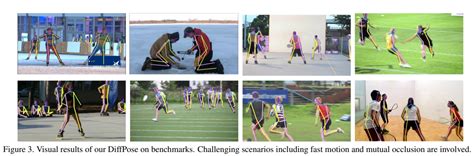 【論文研讀】diffpose Spatiotemporal Diffusion Model For Video Based