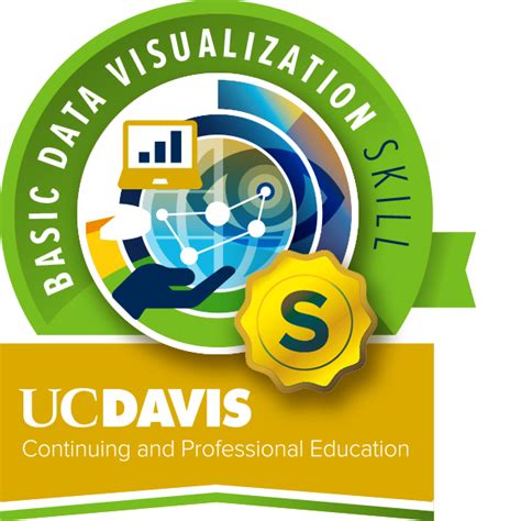 Basic Data Visualization With Tableau Credly