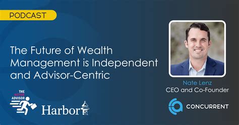 The Active Advisor Podcast With Nate Lenz Concurrent