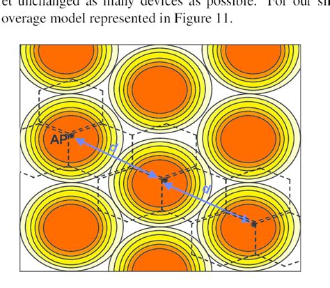 Radio Coverage Model The Radio Coverage I E Distribution Statistic Of Download Scientific