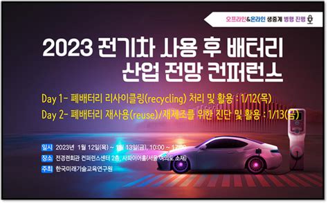 폐배터리 관련주 성일하이텍 인선이엔티 에코프로비엠 주가전망과 분석 네이버 블로그