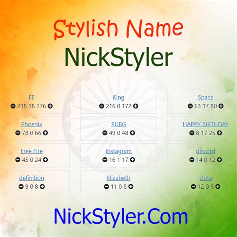 My Brother Name Style 𝐌y︵⁹b𝐫oth𝐞𝐫ᴳᵒᵈ乡 ஐ𝐌y₆₇₈₉b𝐫oth𝐞r︵⁹⁹ ㋛m𝐲⊗𝐁roth𝐞r⁸