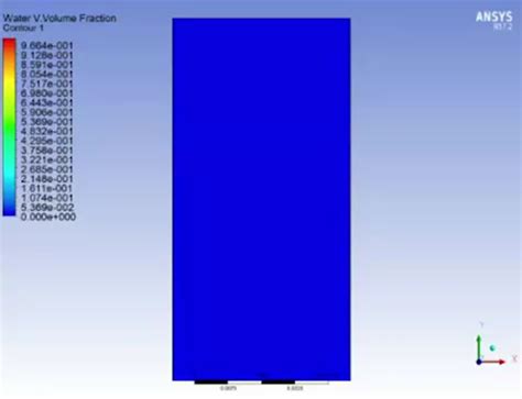 Farhan Shaikh On Linkedin Boiling Simulation Using Ansys Fluent Multiphase Flow Sharing The…