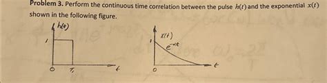 Solved Problem 3 ﻿perform The Continuous Time Correlation
