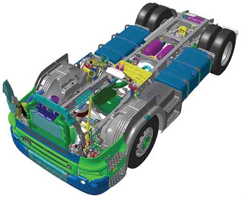 Emerging Tech For Cvs