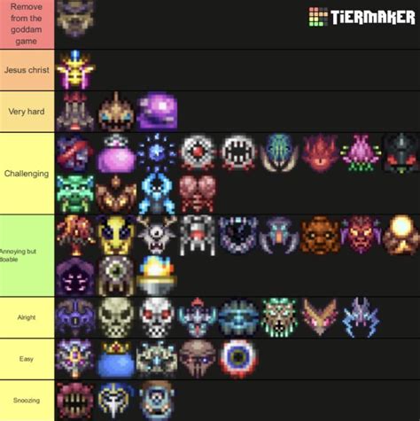 Which Boss Was The Worst For You In Infernum Rcalamitymod