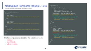 Session 5 NGSI LD Advanced Operations Train The Trainers Program PPT