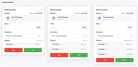 Support New Vote Type Splitabstain · Issue 2462 · Opensquare Network