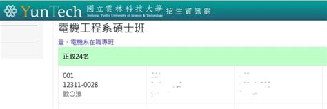 Billour Ou On Linkedin Im The First Winner Top Of The List I Admitted To Entrance
