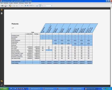 Preisliste Vorlage Excel Schön Groß Preisliste Vorlage Fotos Dokumentationsvorlage Vorlage Ideen