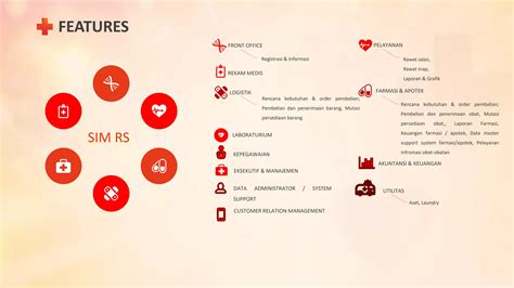 Sistem Informasi Ppt