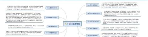 30张“顶级”思维导图，全面梳理构建 Java 的知识体系，附教程 哔哩哔哩