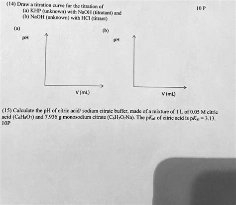 Solved 14 Draw Titration Curve For The Titration Of Khp Unknown With Naoh Titrant And