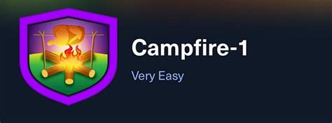 Mathen Magentharan On Linkedin Sherlocks Campfire 1