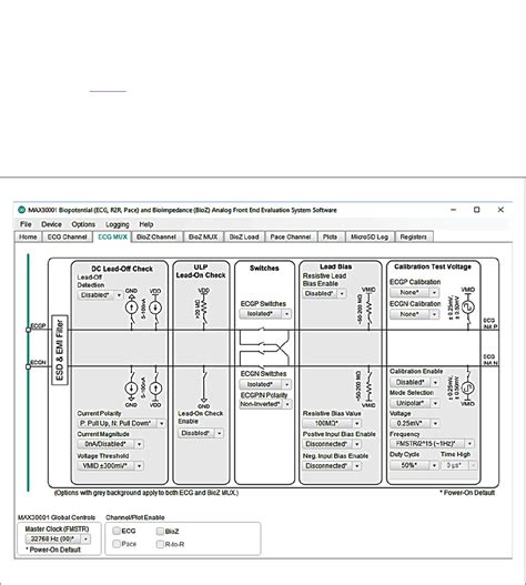 Max30001 Evaluation System By Analog Devices Incmaxim Integrated Datasheet Digikey Max30001 Evaluation System By Analog Devices Incmaxim Integrated Datasheet Digikey