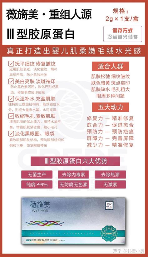 薇旖美·重组人源Ⅲ型胶原蛋白产品介绍 知乎