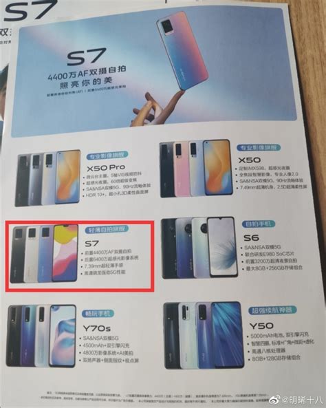 More Vivo S7 Key Specs Emerge Ahead Of Launch News