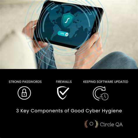Circle Qa On Linkedin Circleqa Cybersecurity Cybersecurityawareness