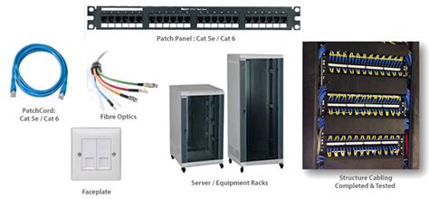 Structure Cabling Setelco Communications Pte Ltd