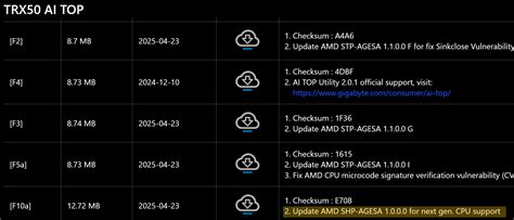 Amd Ryzen Threadripper Shimada Peak 9000wx Cpu Support Discovered In