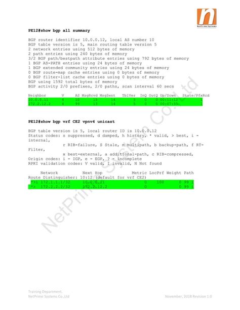 Mpls Lab Practice Vol 1 Pdf