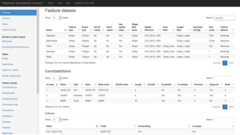 GitHub AlexArcPy Registrant Python Package Used For Generating HTML Reports About The
