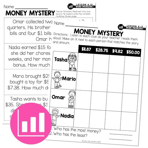 Lucky To Learn Math Two Step Addition Money Word Problems Lesson 412 Differentiation