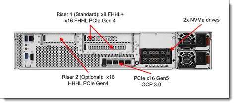 lenovo thinksystem ready node hs350x v3 product guide lenovo press