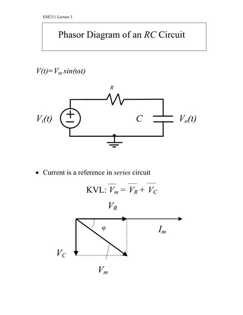 Phasor Diagram Of An RC Circuit Vi T C Vo T VR Vm Im VC DocsLib