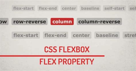 Flexbox 101 How Does Flexbox Work Flexbox Examples