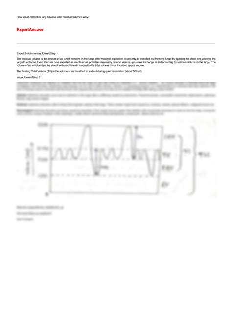 Solution Solution For How Would Restrictive Lung Disease Alter