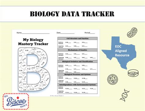 Biology Data Tracker