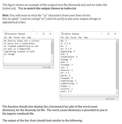 Solved Lists Plotting Strings Dictionaries And Sets Chegg
