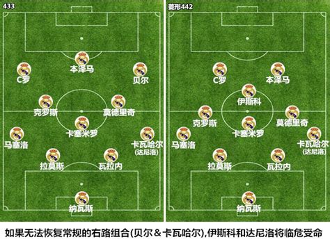 巴塞罗那阵容图大山谷图库