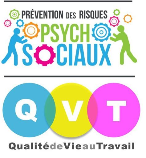 Retour Sur La Journee Prevention Des Rps Et Qvt Au Travail Anfh