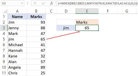 Index And Match Functions Combo In Excel 10 Easy Examples Excel Tutorials Learning Microsoft