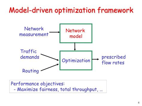 Ppt Predictable Performance Optimization For Wireless Networks
