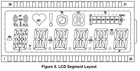 MSP EXP FR OutOfBox Demo LCD HAL C Code MSP Low Power Microcontroller Forum MSP Low