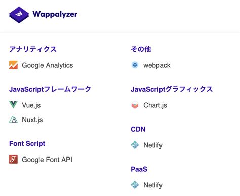 Vue js Nuxt js東京都が作った新型コロナウィルス対策サイトのnuxt config jsを眺めてみようコードのお勉強