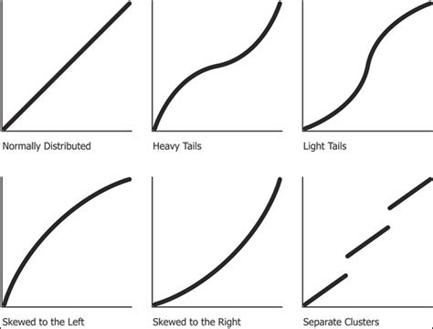 Clojure For Data Science