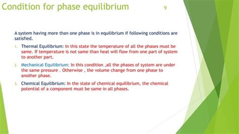 Phase Equilibria By Meenakshi Pptx Chemistry Science