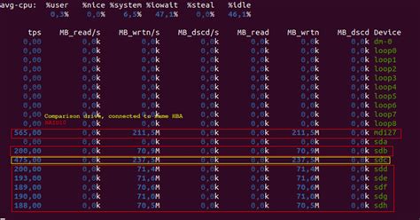 low write speeds on raid10 mdadm r homelab