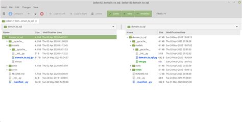 How To Know The Difference Between Two Files Or Directories Easily