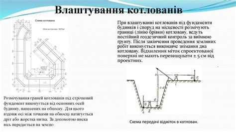 Геодезичні розпланувальні роботи при будівництві висотної споруди