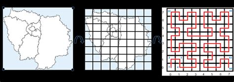4 Spatial Dimension Representation Download Scientific Diagram